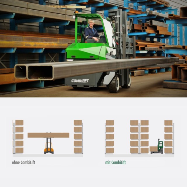 Seitenstapler, 4-Wege-Stapler, Mehrwegetechnik
