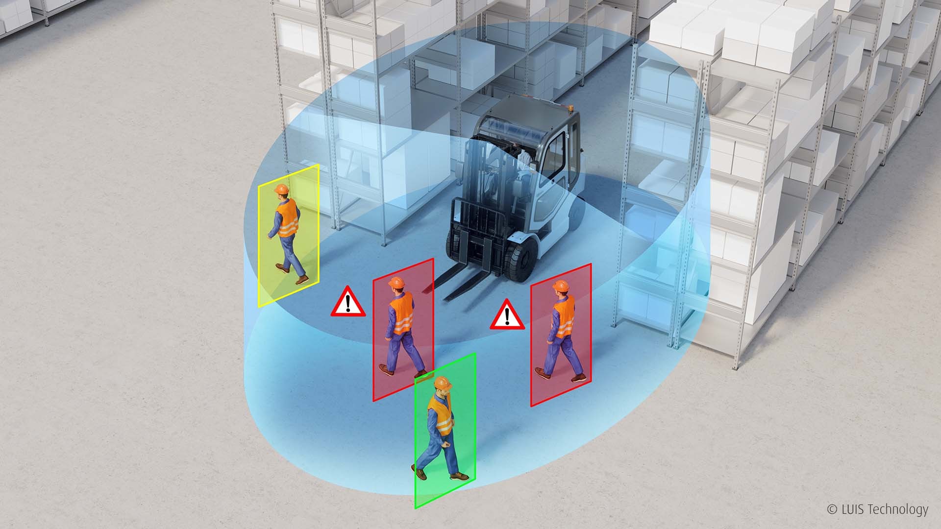 LUIS Edge Ai Cam mit Personenerkennung